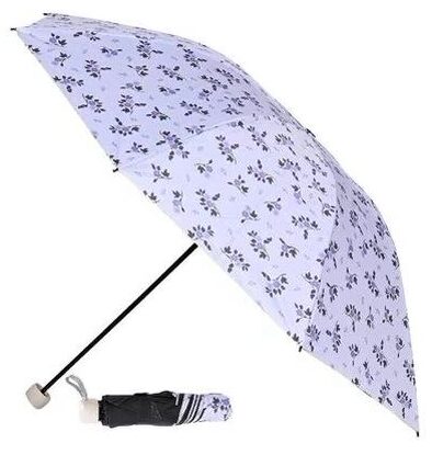 Design Your Custom Branded Umbrella | Craftwerkz